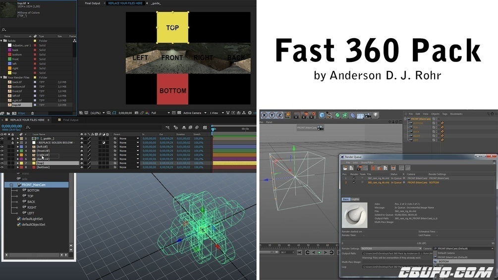 C4D+AE 360度摄像机设置 Fast 360 Pack - CGUFO